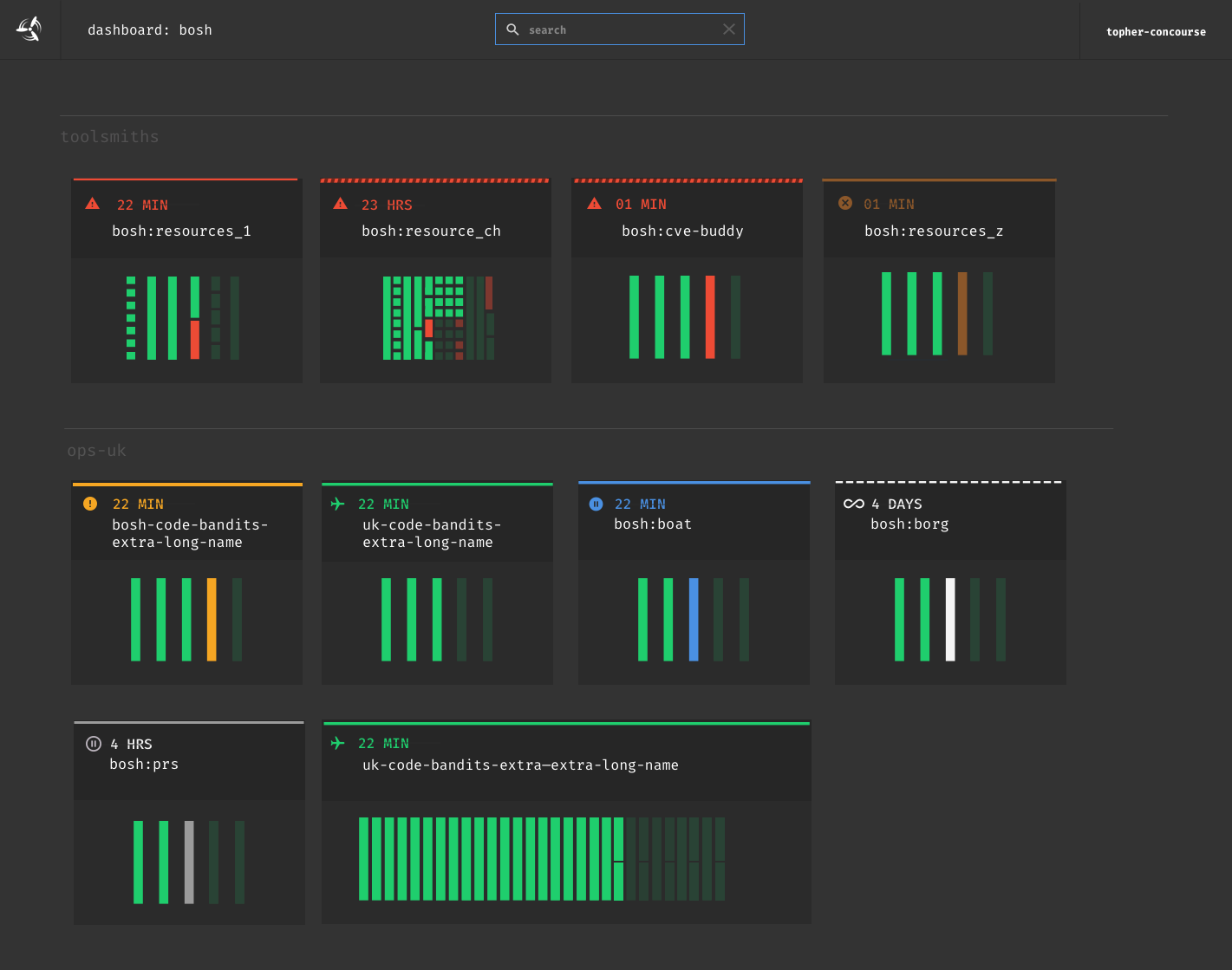 [Multi-Pipeline View] Thumbnail preview on red pipelines · Issue #1462 · concourse/concourse ...