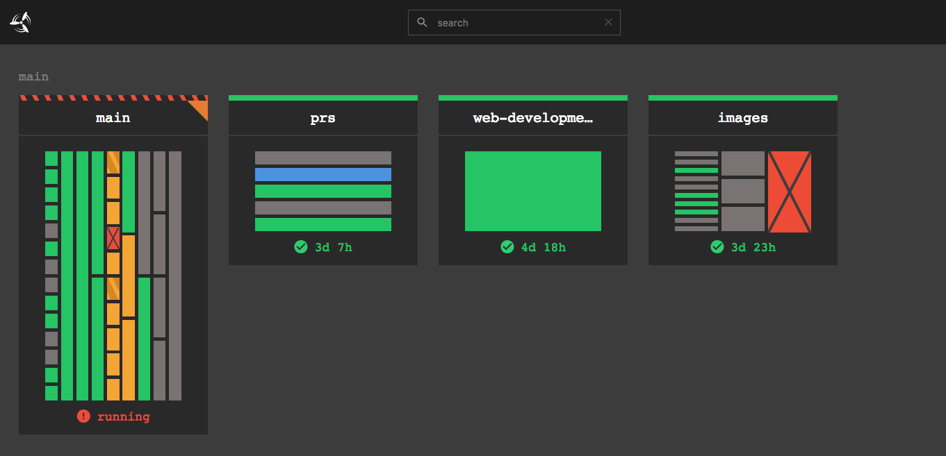 Colour blind mode · Issue #1275 · concourse/concourse · GitHub