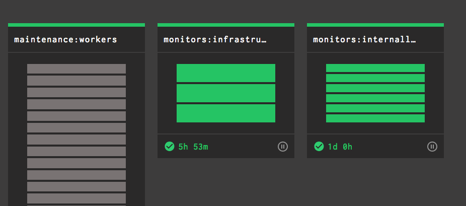 Dashboard: Long pipeline names · Issue #2411 · concourse/concourse · GitHub