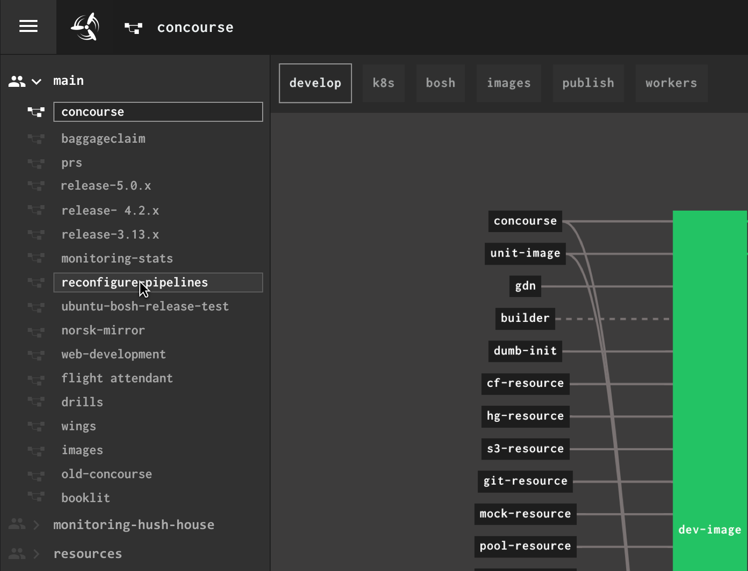 Sidebar feedback round 1 · Issue #3834 · concourse/concourse · GitHub
