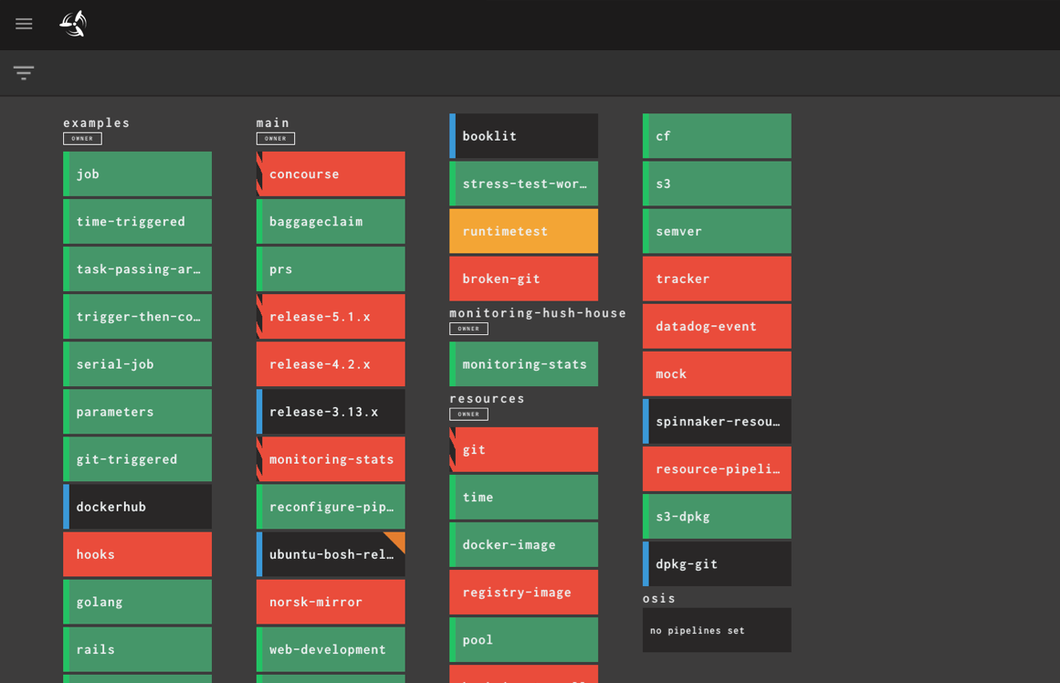 High Density Dashboard Search · Issue 2620 · Concourse Concourse · Github