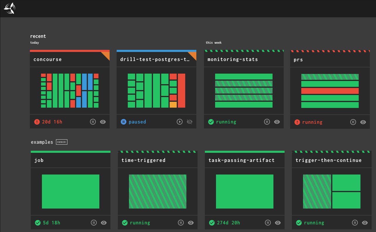 Show 'recently viewed' pipelines first on the dashboard · Issue #4279 · concourse/concourse · GitHub