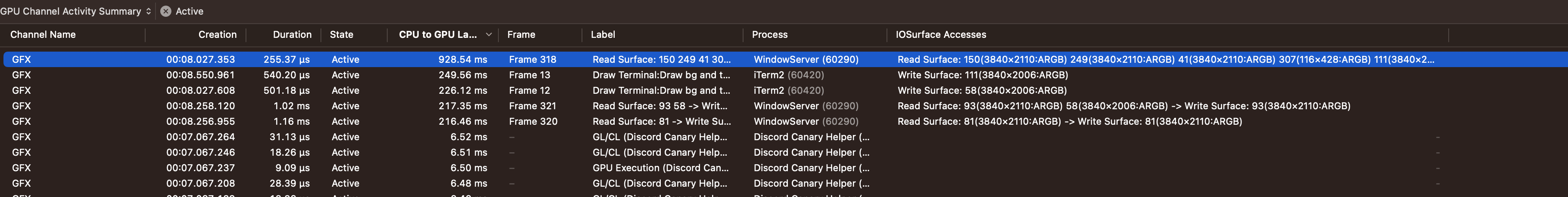 Ventura Broke Dual Monitor Support · Issue #115 · AMD-OSX/bugtracker · GitHub