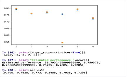GitHub - ITReema/Medical-Appointment-No-Shows: This analysis is part of ...