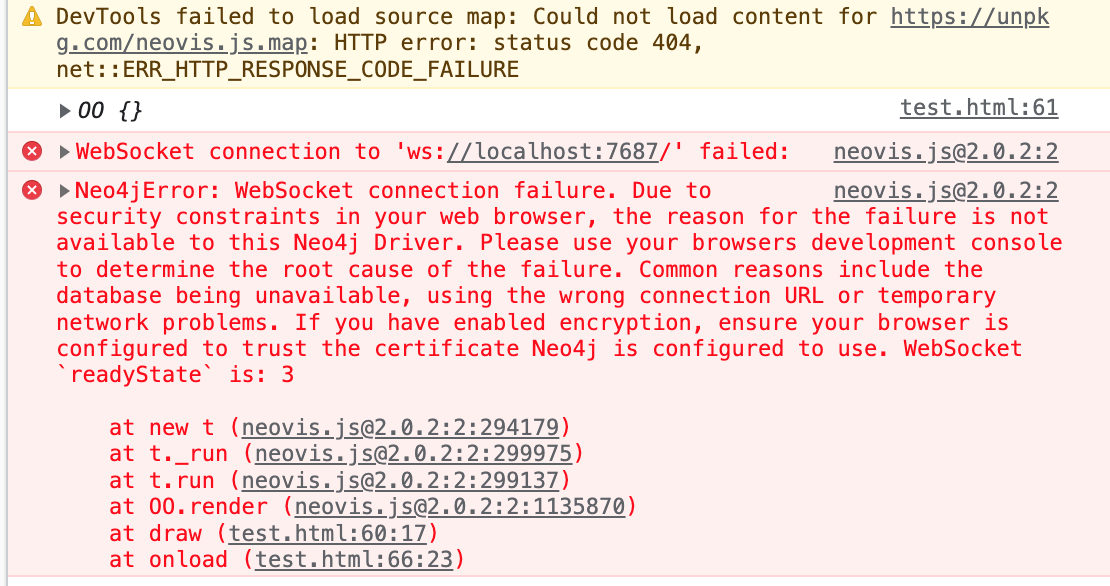 Websocket Connection Issue · Issue 256 · Neo4j Contribneovisjs · Github 