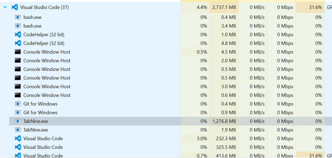 Extremely high memory and CPU usage · Issue #183 · codota/TabNine · GitHub