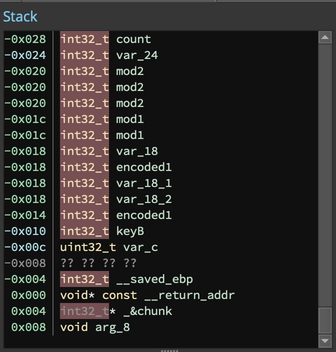 Stack View: Option to see variables as offset from esp · Issue #2866 · Vector35/binaryninja-api ...