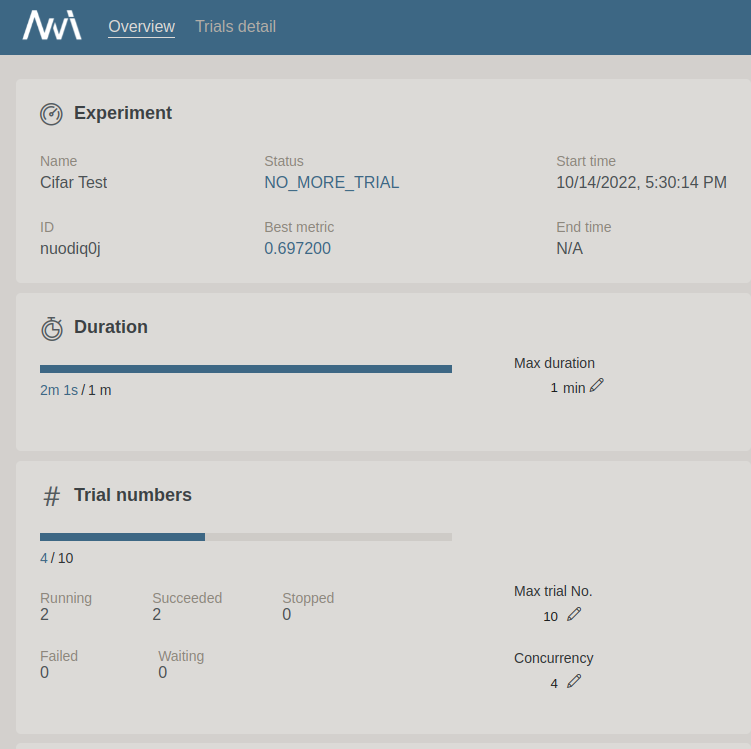 Hpo Not Terminate As Expect `maxexperimentduration` · Issue 5157 · Microsoftnni · Github 