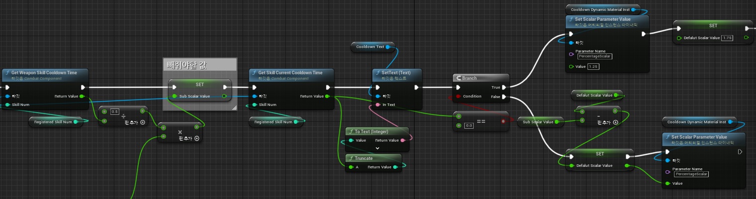 GitHub - sssmin/Untitled