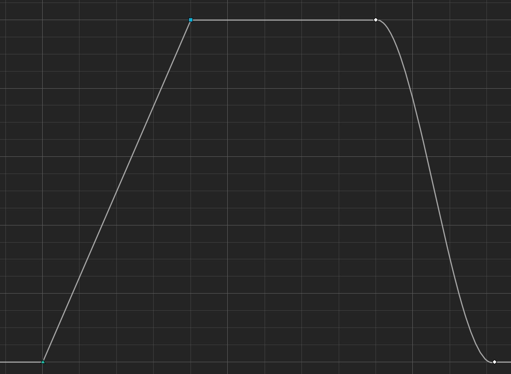 GitHub - sssmin/Untitled