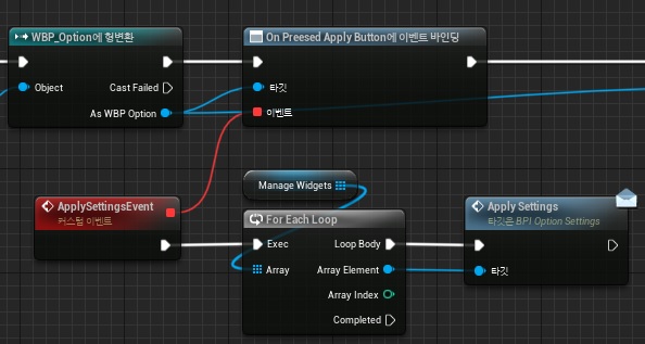 GitHub - sssmin/Roguelike