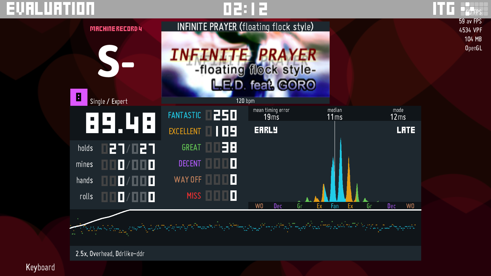 [Unexpected Behavior] Game framerate seems to affects polling rate · Issue #48 · TeamRizu/OutFox ...