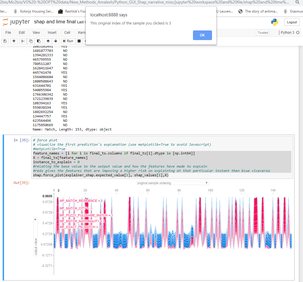 force_plot visualizing all predictions doesn't show the feature with highest shap values · Issue ...