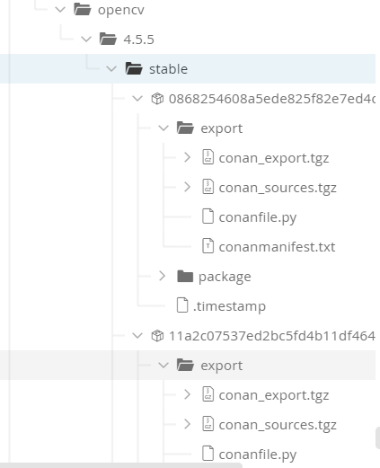[question] What happens when multiple recipes in my own server and I ...
