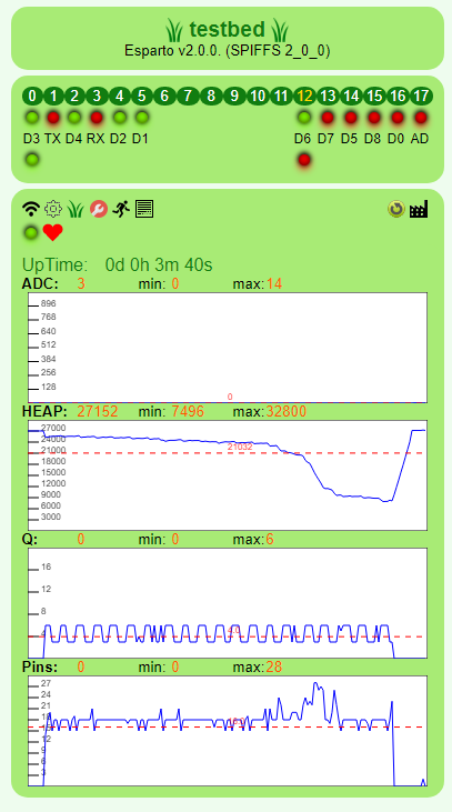 Socket write performance · Issue #399 · me-no-dev/ESPAsyncWebServer · GitHub