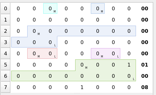 cabana: draw borders around signals by deanlee · Pull Request #27307 · commaai/openpilot · GitHub