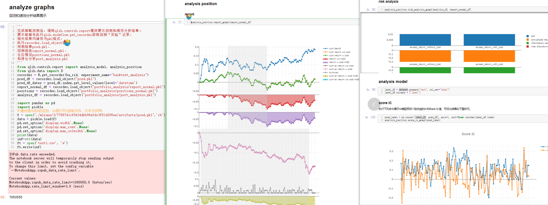 How to understand analyze graphs? · Issue #223 · microsoft/qlib · GitHub