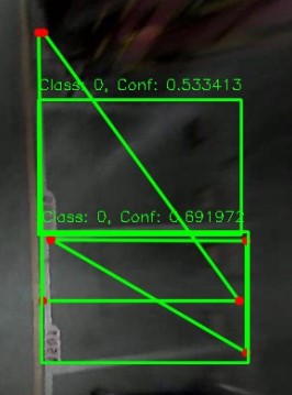 [Docs] · Issue #2365 · open-mmlab/mmdeploy · GitHub