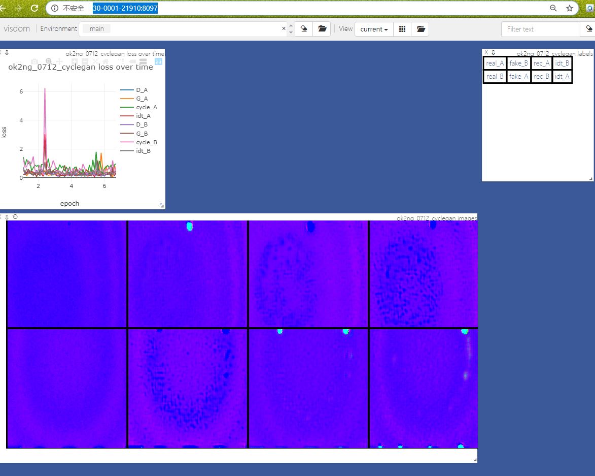 Problem with visdom.server · Issue #642 · junyanz/pytorch-CycleGAN-and-pix2pix · GitHub