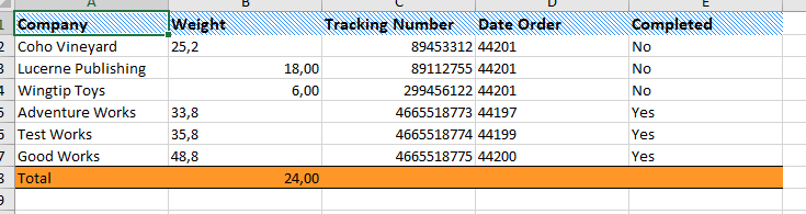 export-excel-number-cells-with-2-decimals-issue-831-officedev-open-xml-sdk-github