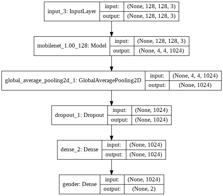 No registered 'Placeholder' OpKernel for XLA_TPU_JIT devices compatible with node {{node tpu ...