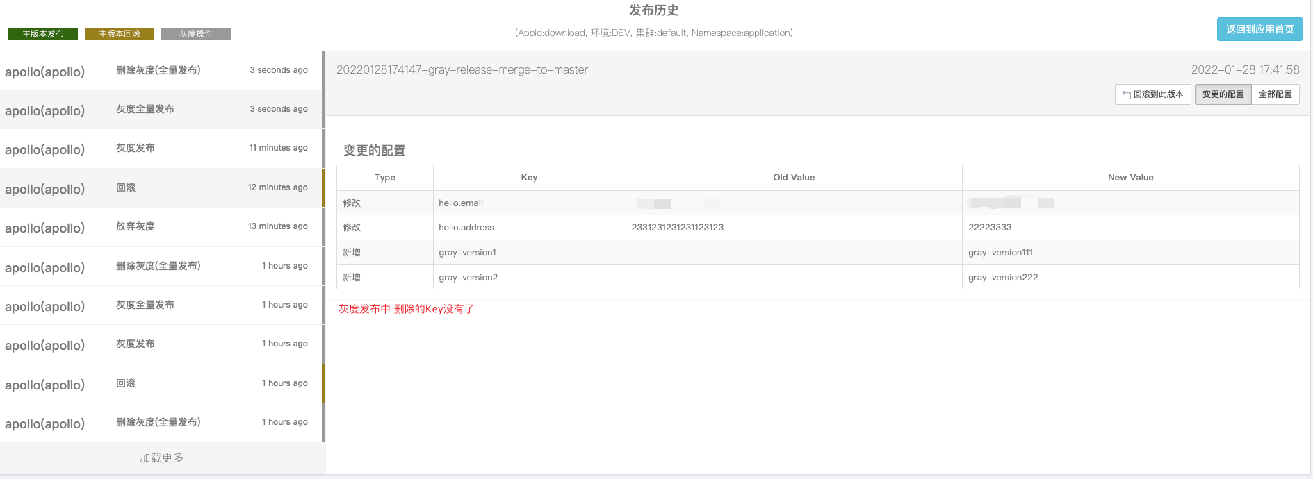 【openapi】灰度版本有key删除时，全量发布后主版本未删除 · Issue #4221 · apolloconfig/apollo ...