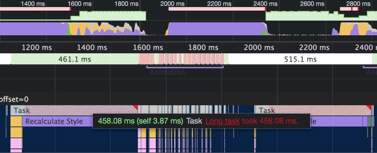 Heavy layout reflow on drag start and end · Issue #1850 · atlassian ...