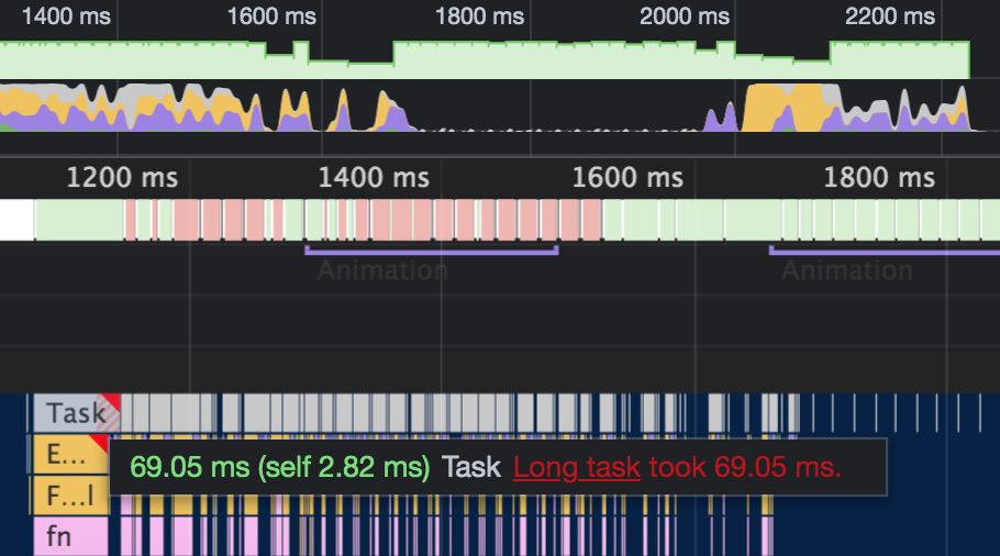 Heavy layout reflow on drag start and end · Issue #1850 · atlassian ...