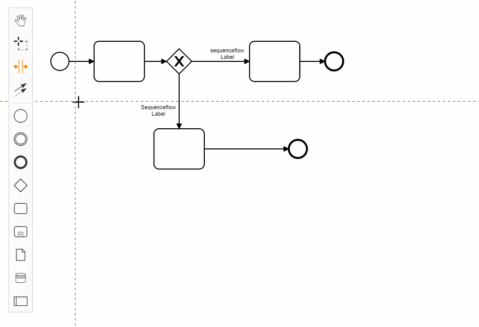 Position of sequence flow label out of range after using space tool · Issue #1222 · camunda ...