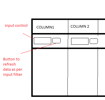 JTable : Filters by column · Issue #2114 · volosoft/jtable · GitHub
