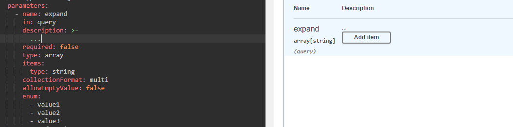 allowableValues not displayed in Swagger UI · Issue #2529 · springfox/springfox · GitHub
