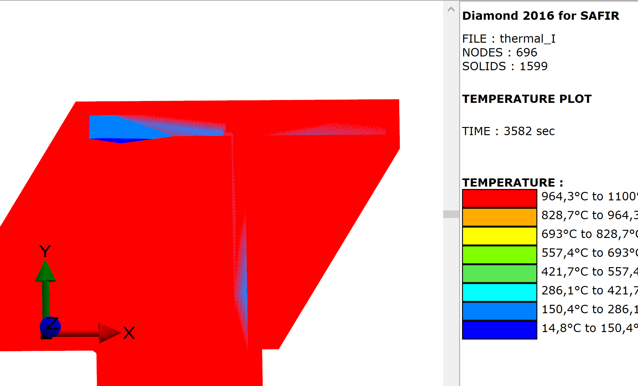 Unable to analyze the .IN file · Issue #32 · gmsafir/gmsafir · GitHub
