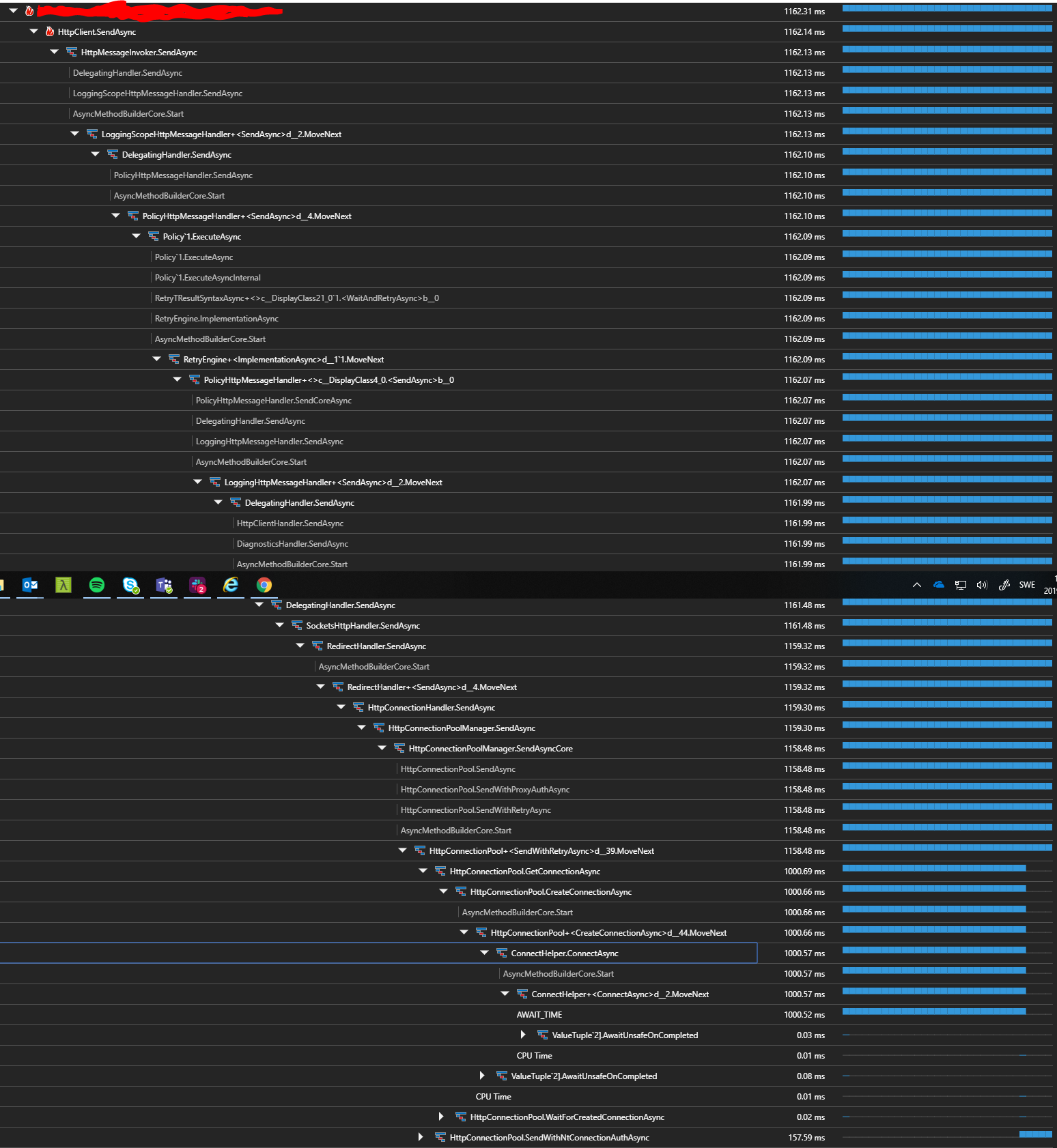 Clientfactory Waits For Free Connection Causing Latency Spikes · Issue 1755 · Dotnet