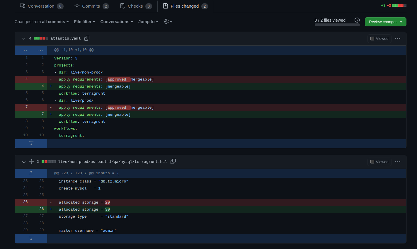 Apply error due to terraform locks when attempting to modify workflow file · Issue #2029 ...