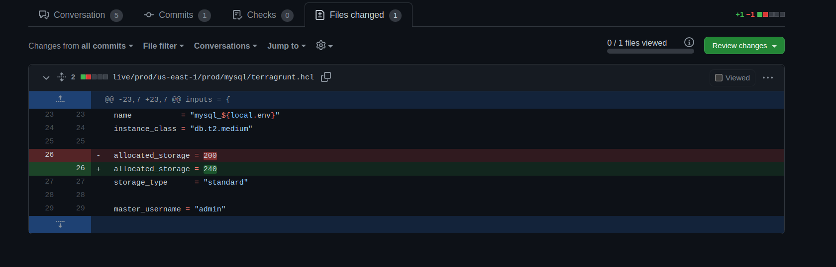 Apply fails due to lock when using custom terragrunt run-all workflow · Issue #2030 ...