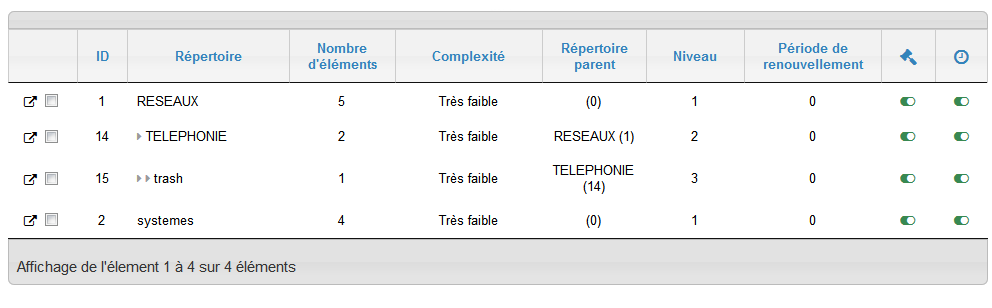 Not allowed to delete a password · Issue #2583 · nilsteampassnet/TeamPass · GitHub
