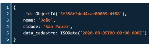 Exercícios - CRUD através do Mongo Express · Issue #21 · lssdeveloper/mongodb-basico · GitHub