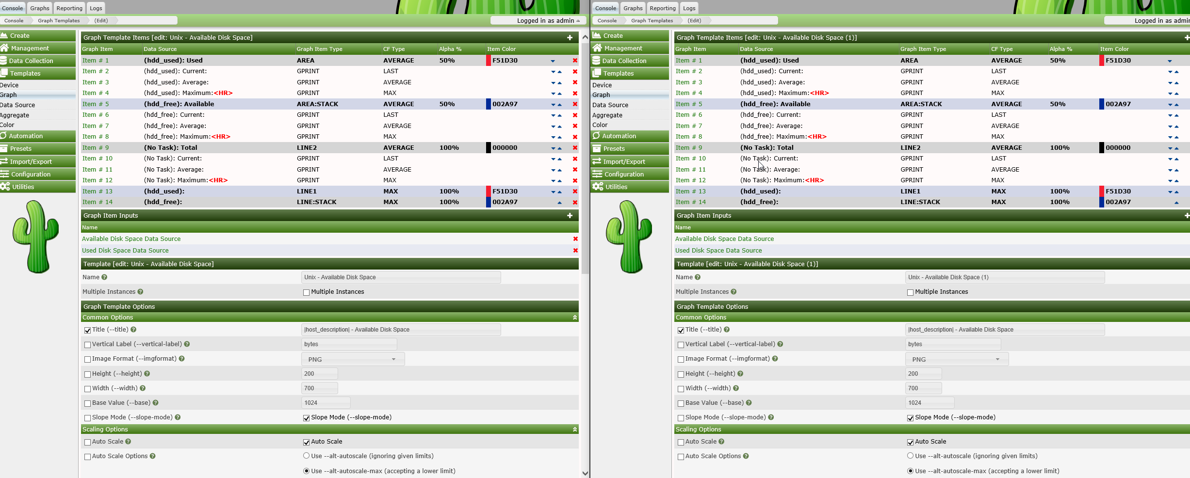 Duplicate Graph Template does not duplicate Data Query Graph Template Mappings · Issue #1671 ...