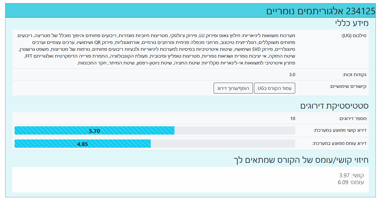 GitHub - yuvalgos/course_recommender_system: A working web system to predict technion students ...