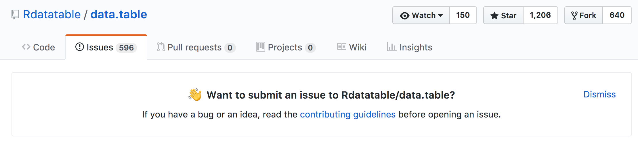 add a banner to the issues page pointing to the contributing guidelines · Issue #2417 ...