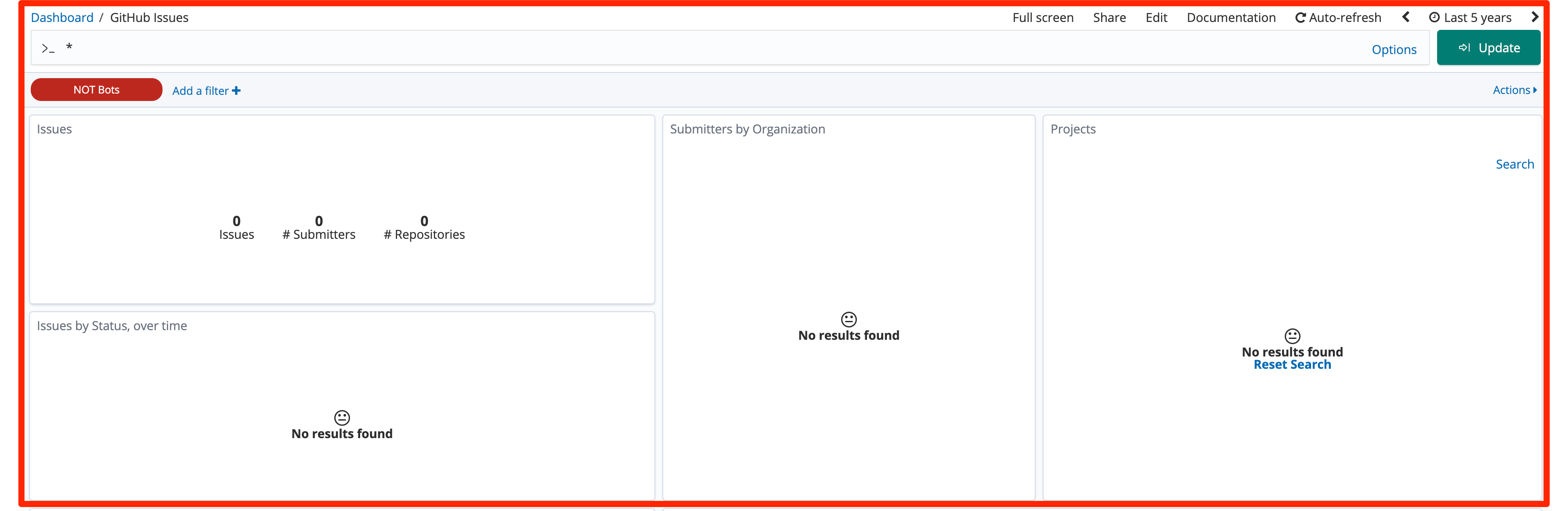 Not Getting Github Issues And Github Prs Data On Dashboard · Issue 492 8307