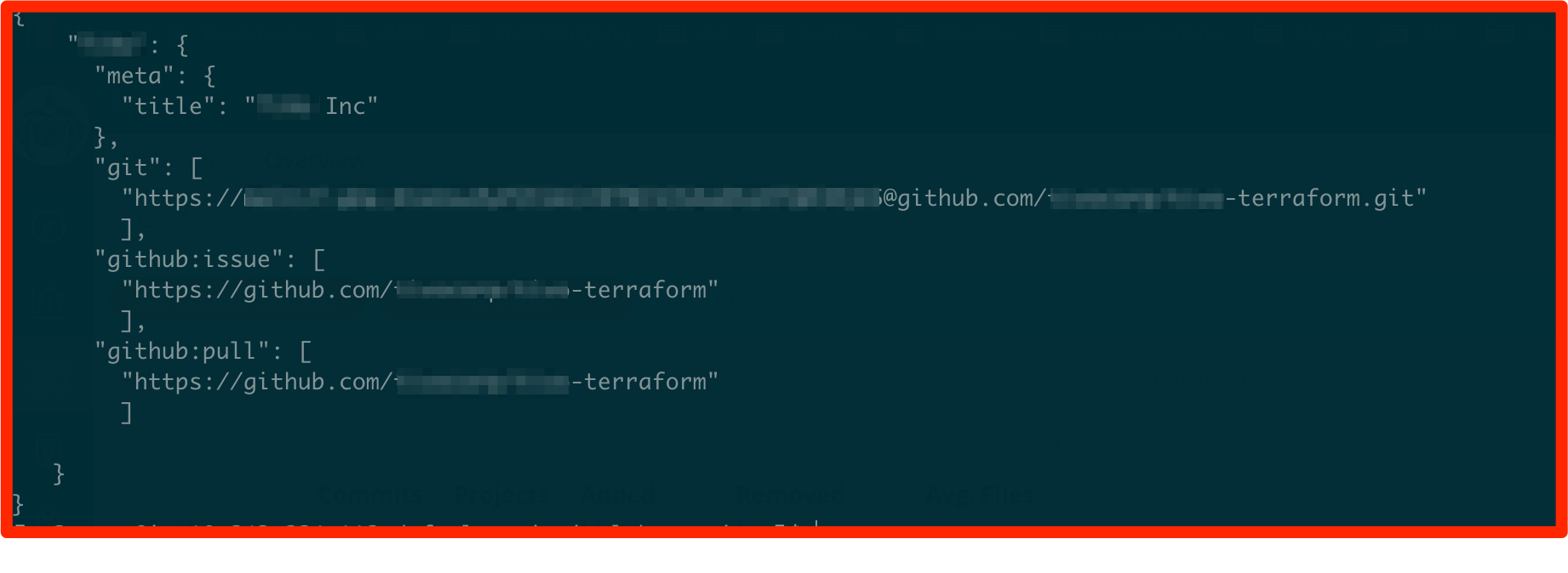 Not getting GitHub Issues and GitHub PRs data on dashboard · Issue #492 · chaoss/grimoirelab ...
