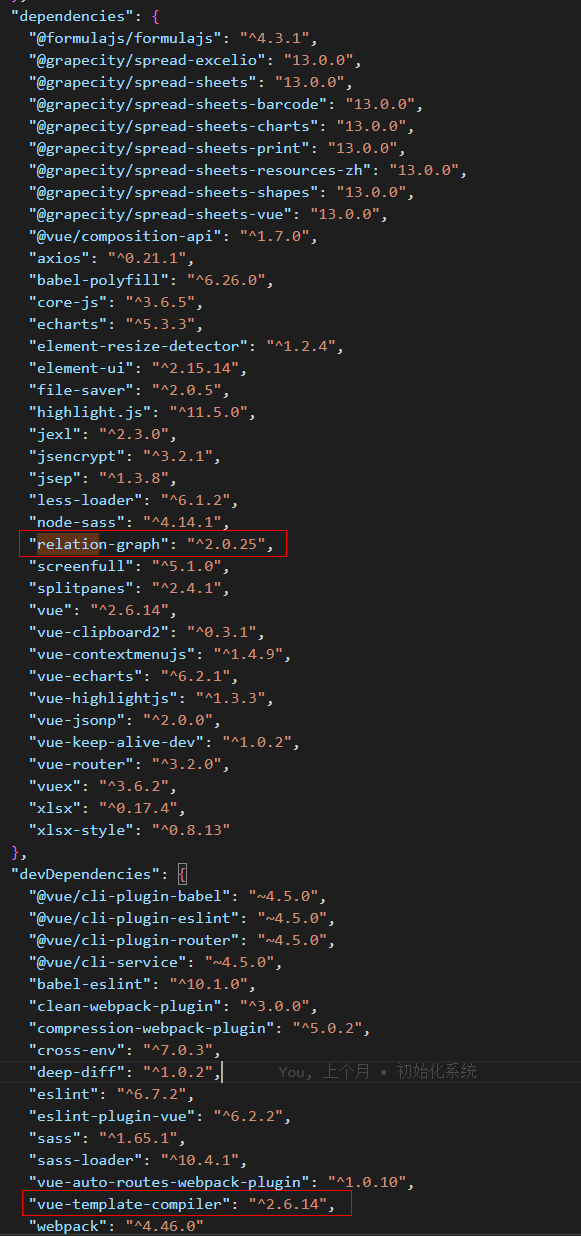 版本v2.0.25,vue版本2.6.14,不显示连线 · Issue #225 · seeksdream/relation-graph · GitHub