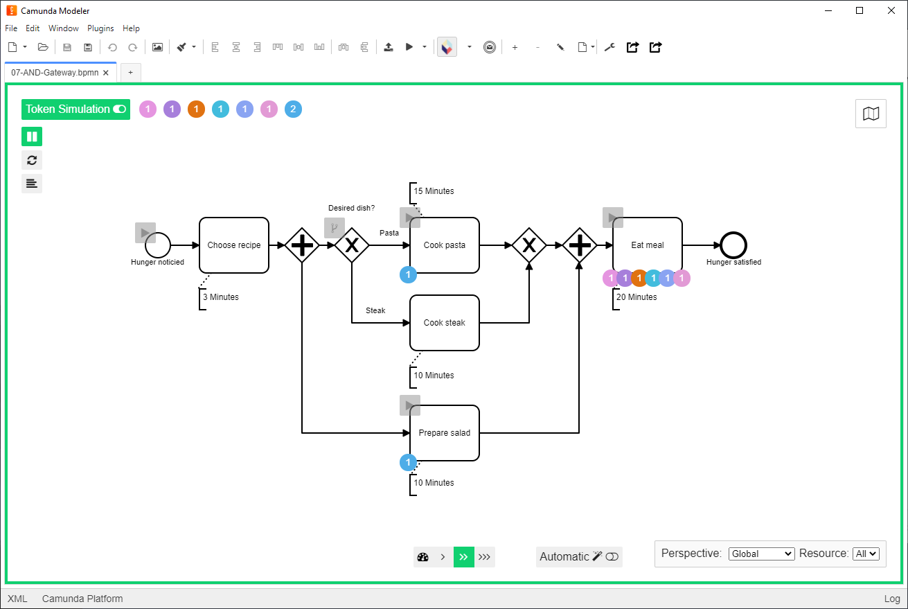 Manual trigger user tasks by Ichigo85 · Pull Request #85 · bpmn-io/bpmn ...