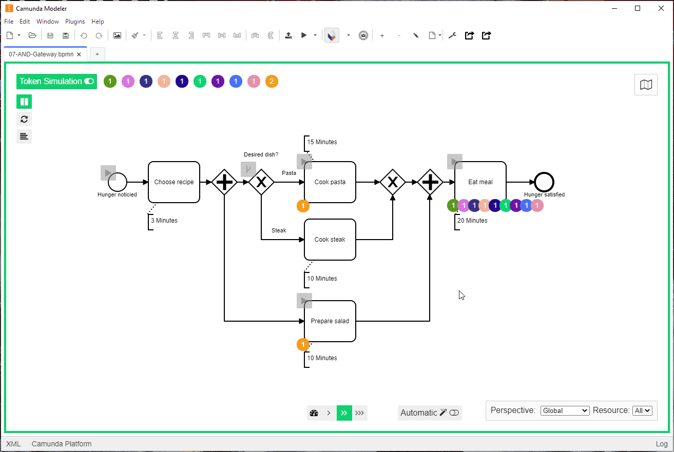 Manual trigger user tasks by Ichigo85 · Pull Request #85 · bpmn-io/bpmn ...
