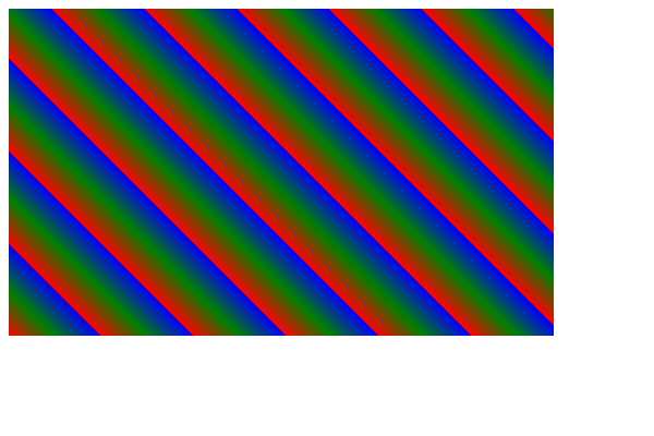 Setgradientstops Missing With Debug Serialization · Issue 2328 · Servowebrender · Github