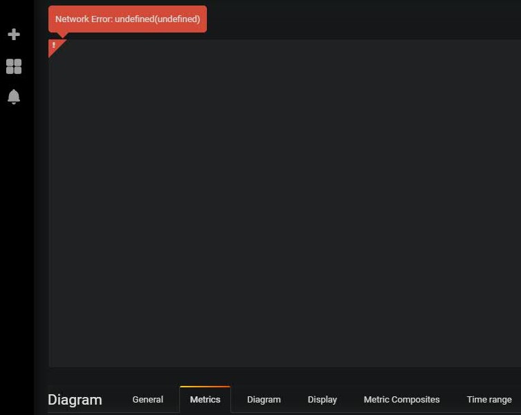 Grafanav542influxdb Diagram Panel Network Errorundefined · Issue 19158 · Grafanagrafana 