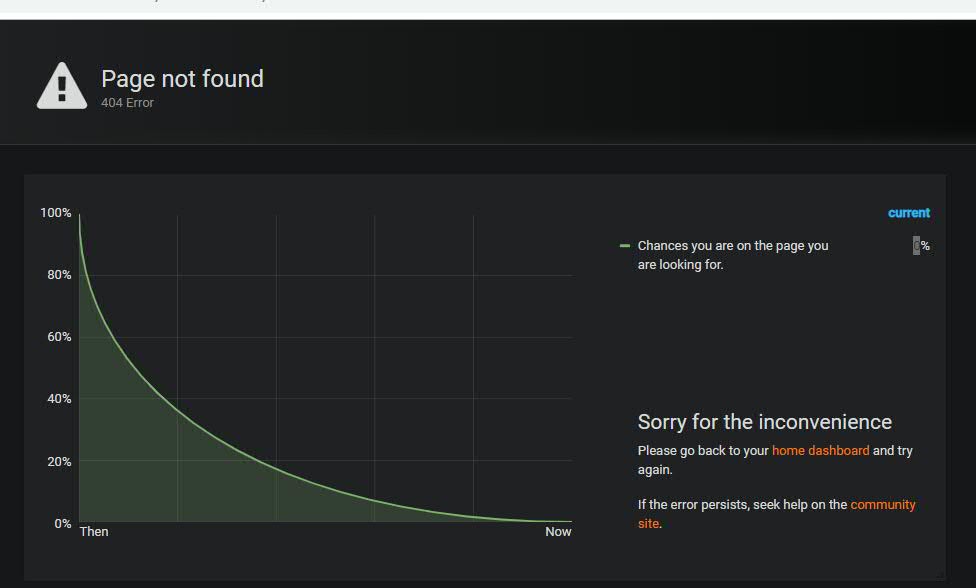 Grafana Status Panel Plugin Issue · Issue #20094 · grafana/grafana · GitHub Grafana Status Panel Plugin Issue · Issue #20094 · grafana/grafana · GitHub