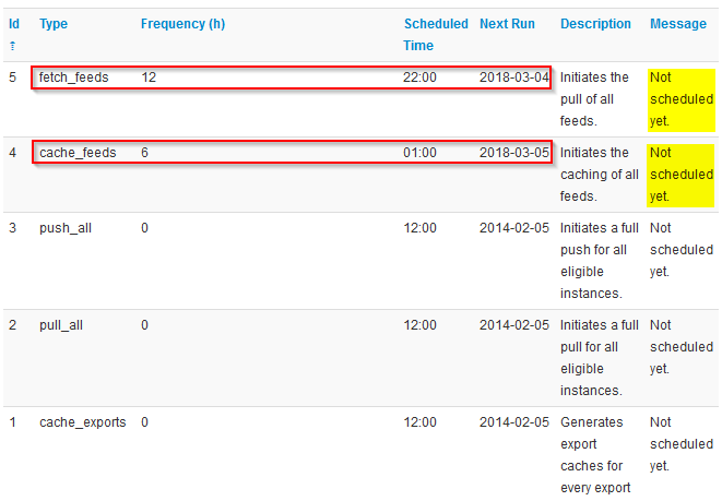 Unable to Configure Scheduled Tasks · Issue #2999 · MISP/MISP · GitHub