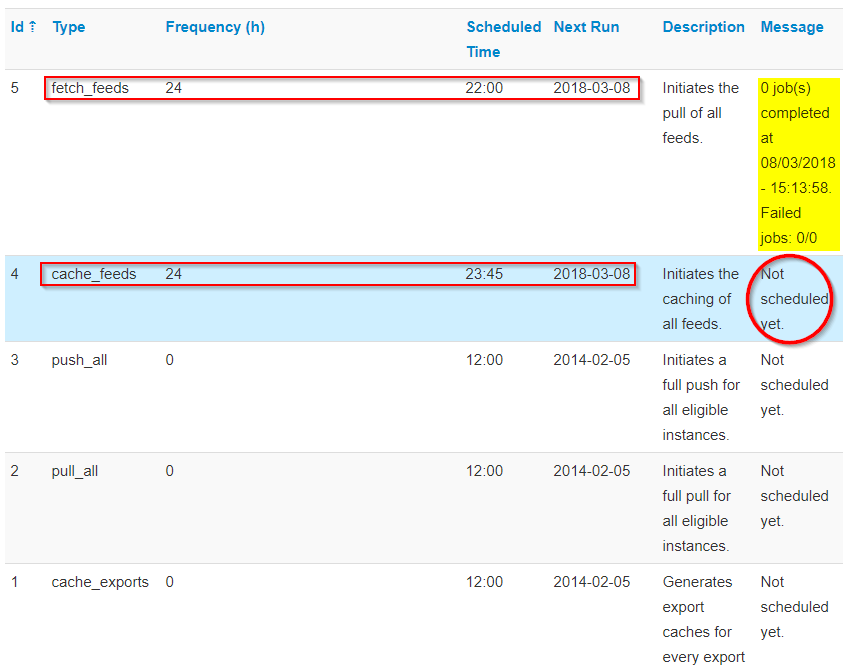 Unable to Configure Scheduled Tasks · Issue #2999 · MISP/MISP · GitHub